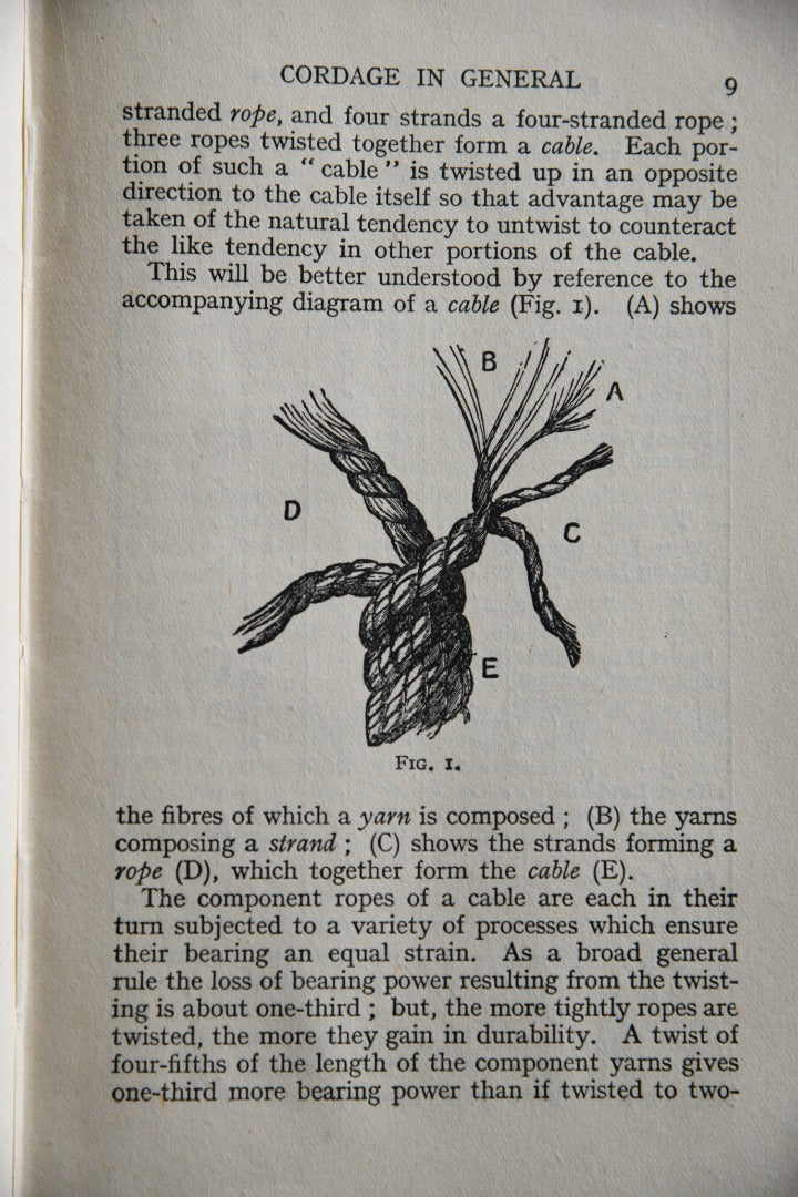 Knots Ties & Splices – Kernow Furniture